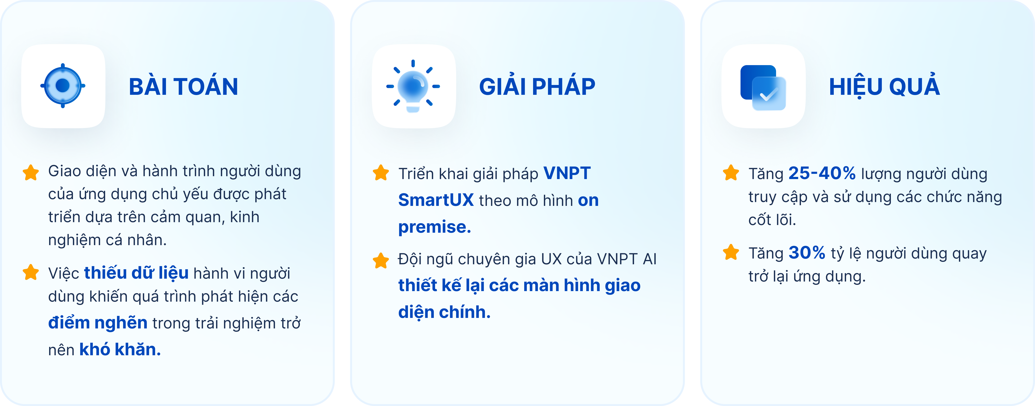 VNeID nâng cao trải nghiệm người dùng với giải pháp VNPT SmartUX